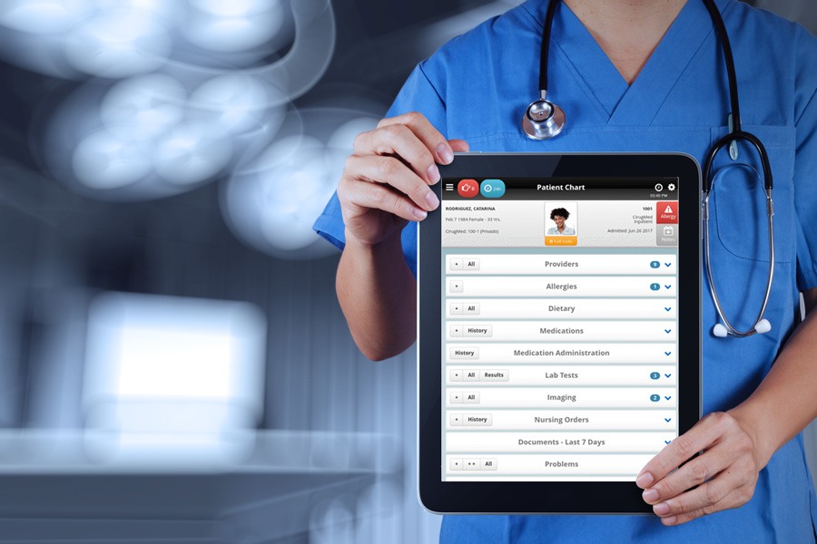 What Makes a Hospital Management System Important to Use? » Accurate ...